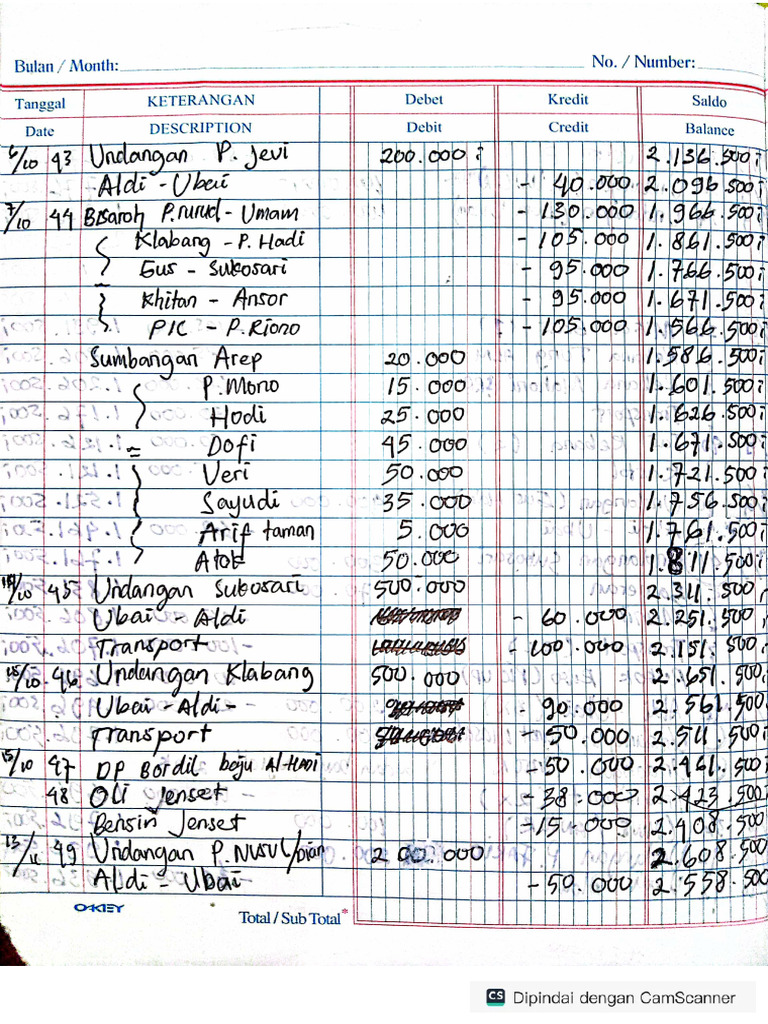Masuk - Keluar Saldo Kas Al-Hadi | PDF