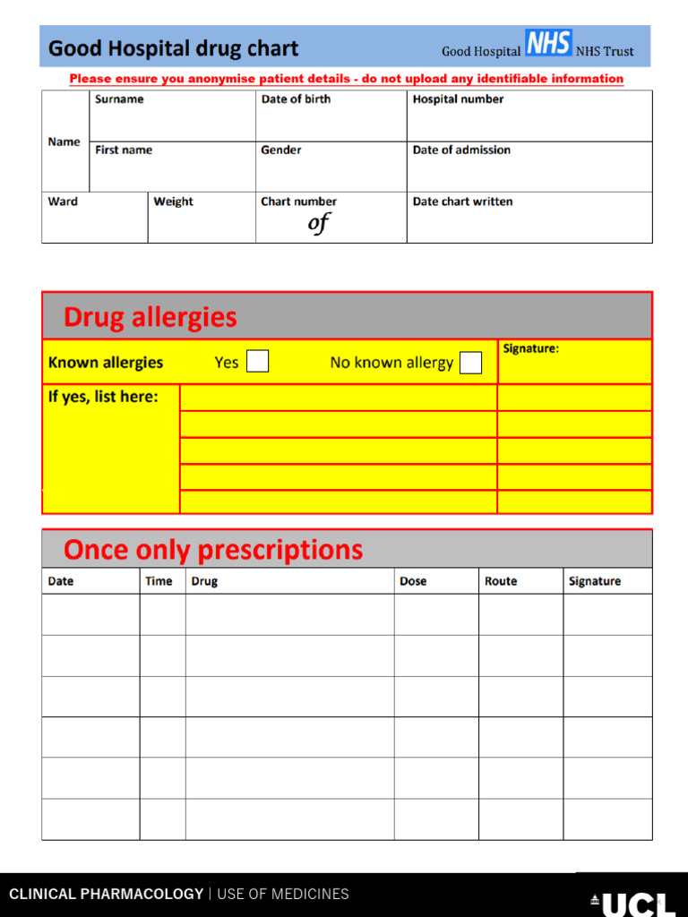 Uclms Mbbs Portfolio The Good Hospital Drug Chart | PDF