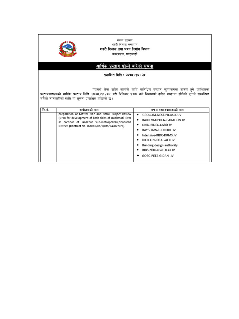 Dudhmati River Development DPR Plan | PDF