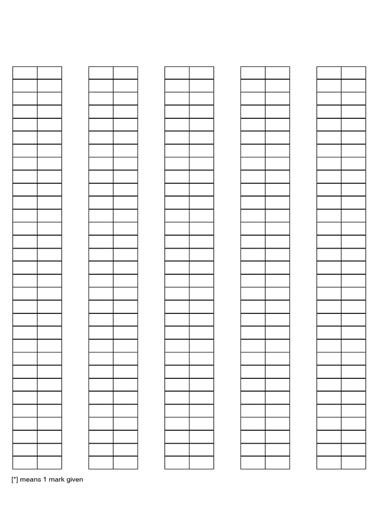 Answer Key 2022 | PDF