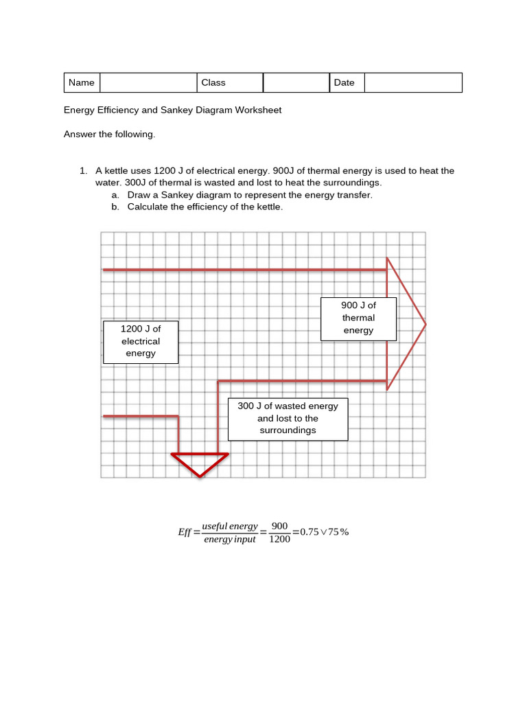 A10 Physics - Energy Efficiency and Sankey Diagram Worksheet Answer Key ...