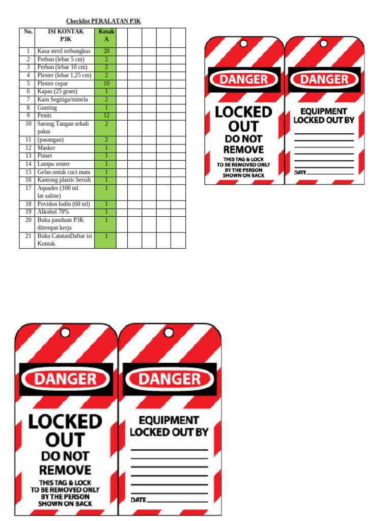 tagging apar dan p3k | PDF