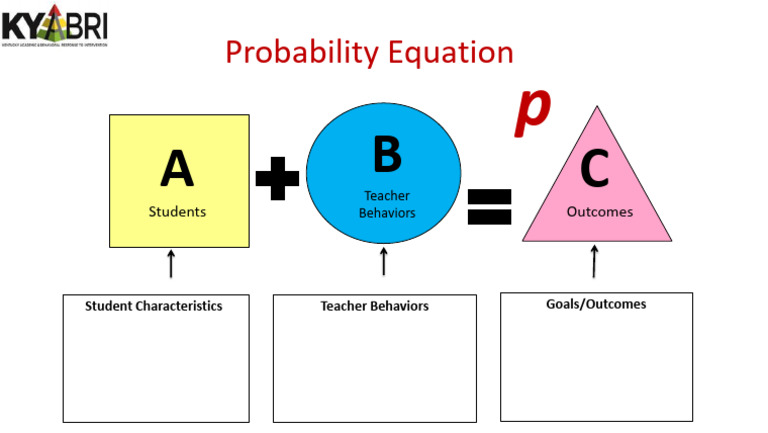 2 Probability Worksheet Template | PDF