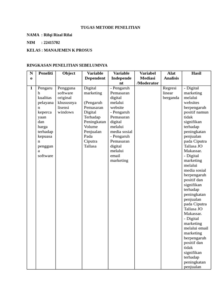 Tugas Metode Penelitian - Rifqi Rizal Rifai-1 | PDF