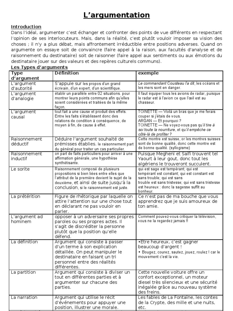 Type D'arguments | PDF | Argumentation | Induction (logique)