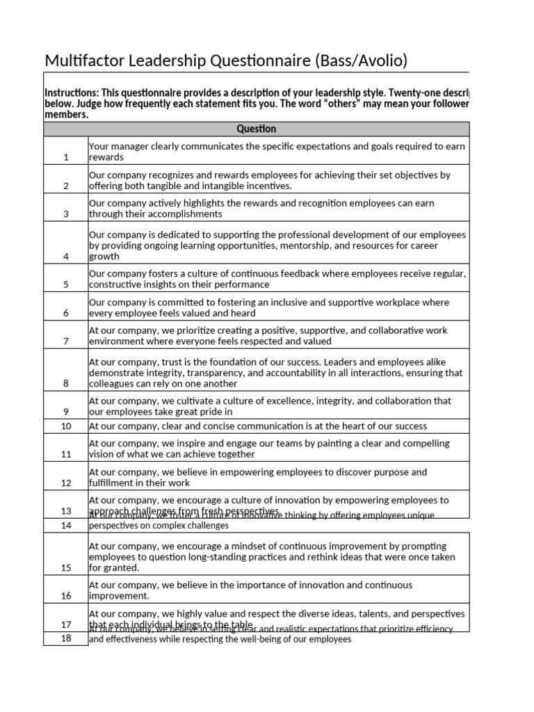 MLQ-Survey_Leadership | PDF | Leadership | Transformational Leadership