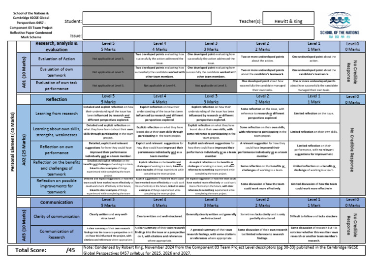 SON & Cambridge IGCSE Global Perspectives 0457 - Component 03 Team ...