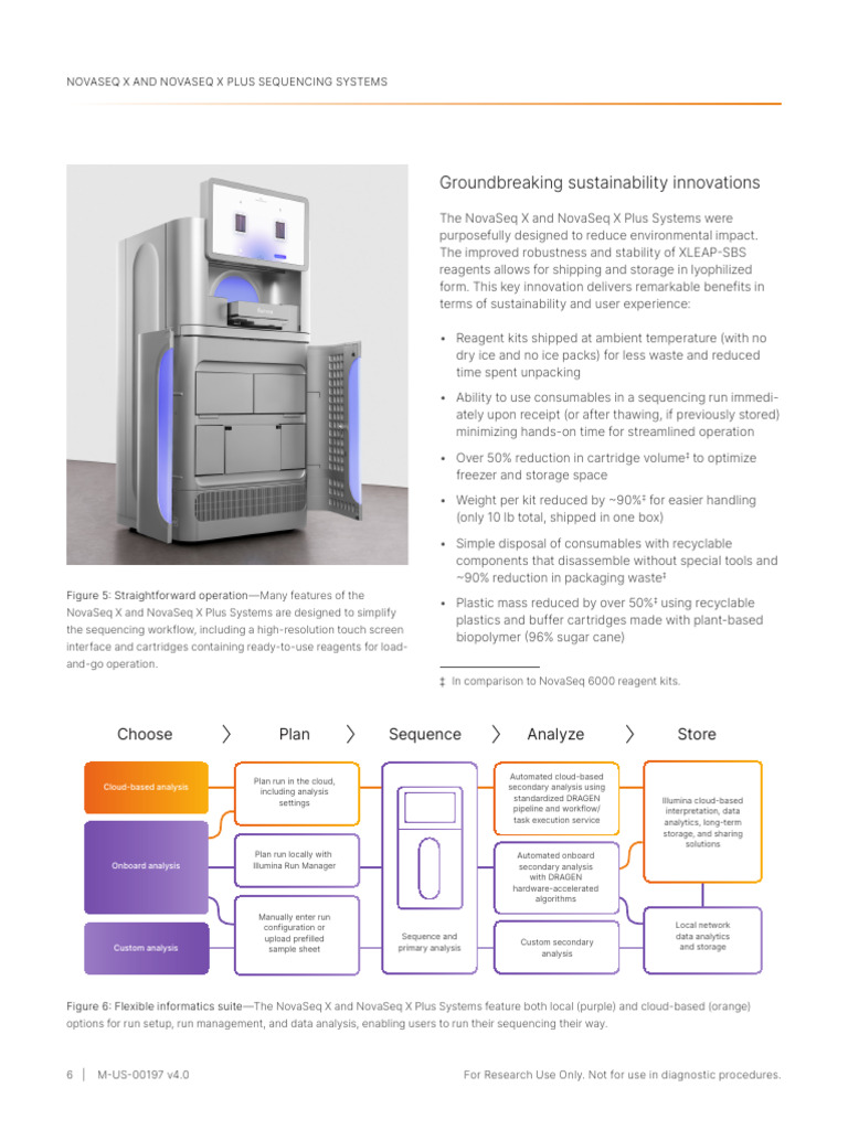 Sustainable NovaSeq X Sequencing Systems | PDF | Cloud Computing ...