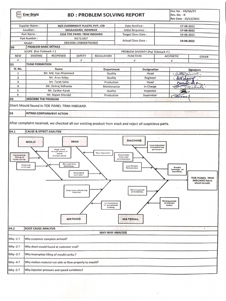 8D For Toe Panel Inboard | PDF