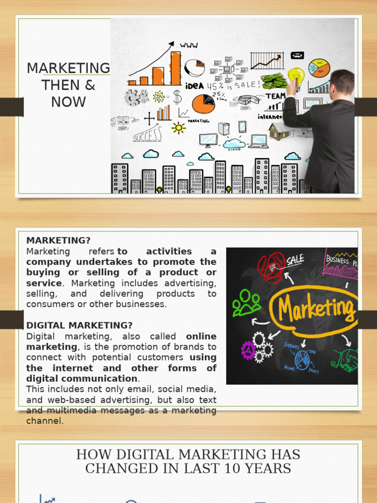 Challenges of Digital Marketing | PDF | Digital Marketing | Marketing