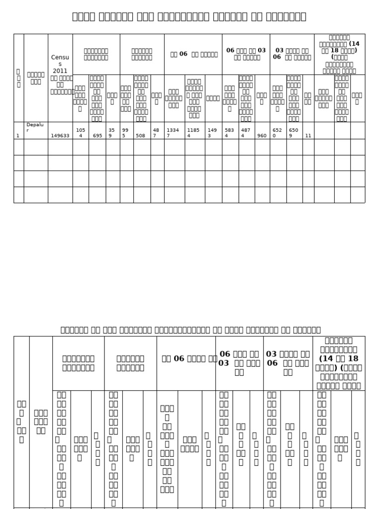 SAP1 Meeting Formats | PDF