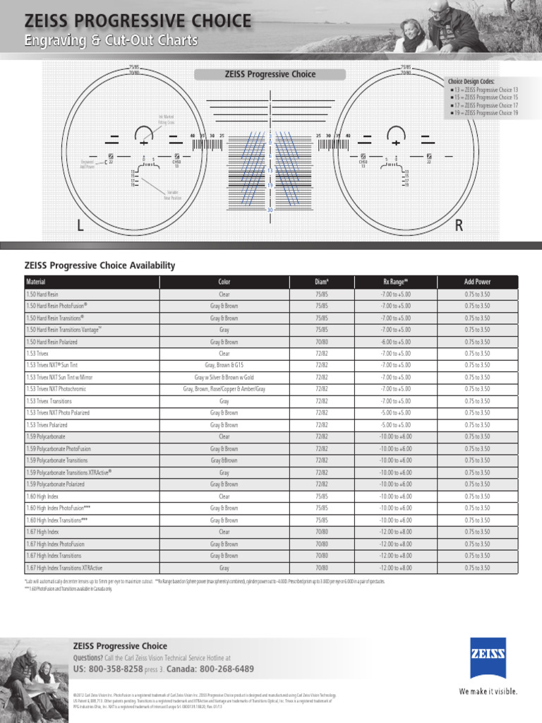 ZEISS Progressive Choice Fitting Guide | PDF | Vision | Light