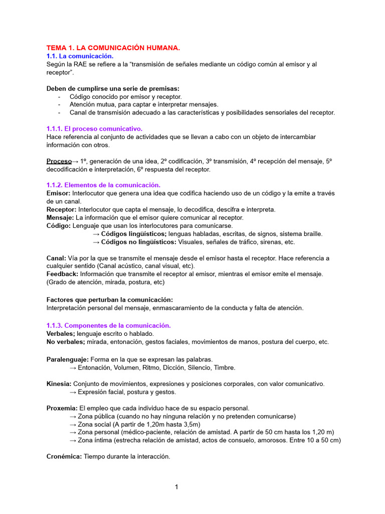 Resumen SAAC | PDF | Comunicación | Comunicación no verbal