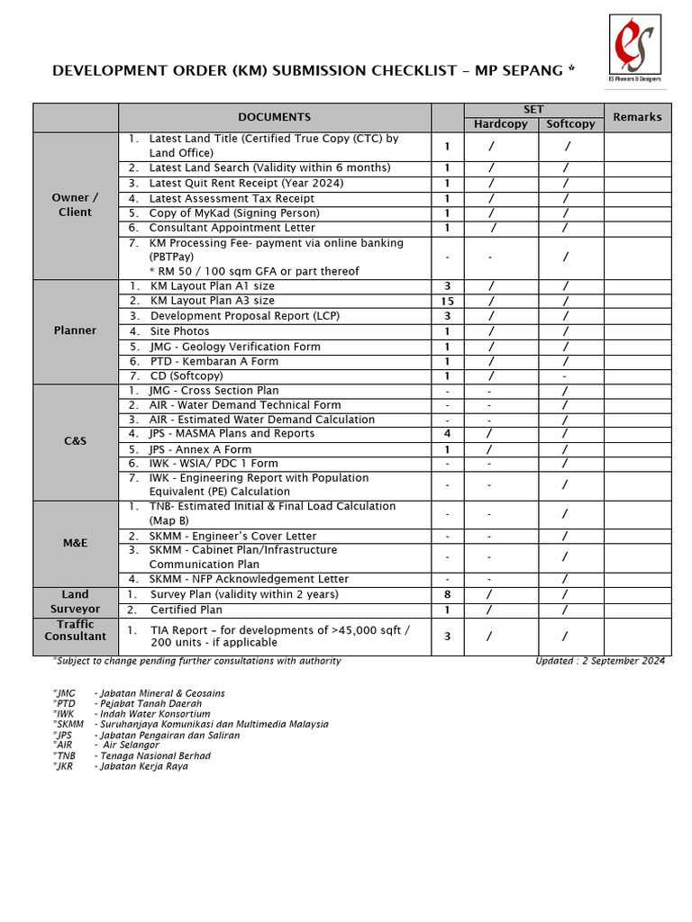 KM Checklist MP SEPANG_2 SEP 2024 | PDF | Malaysia
