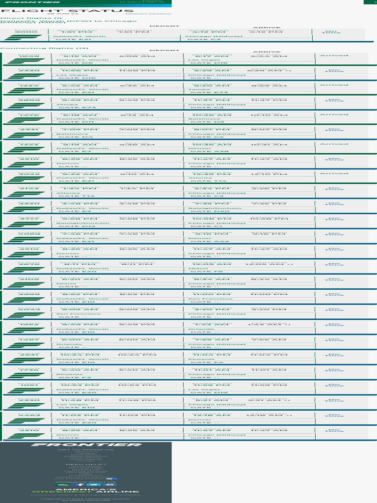 Flight Status Frontier Airlines | PDF | Aviation | Transport Companies