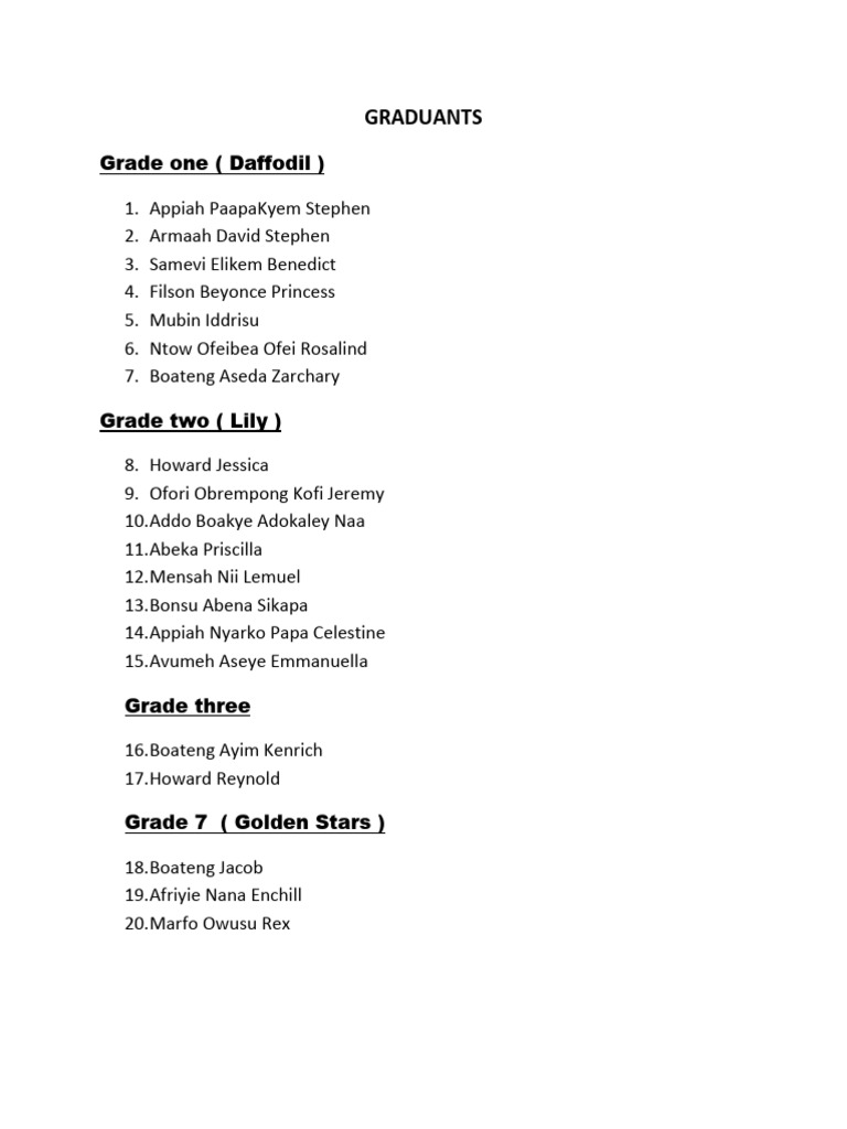 Graduant Edited | PDF