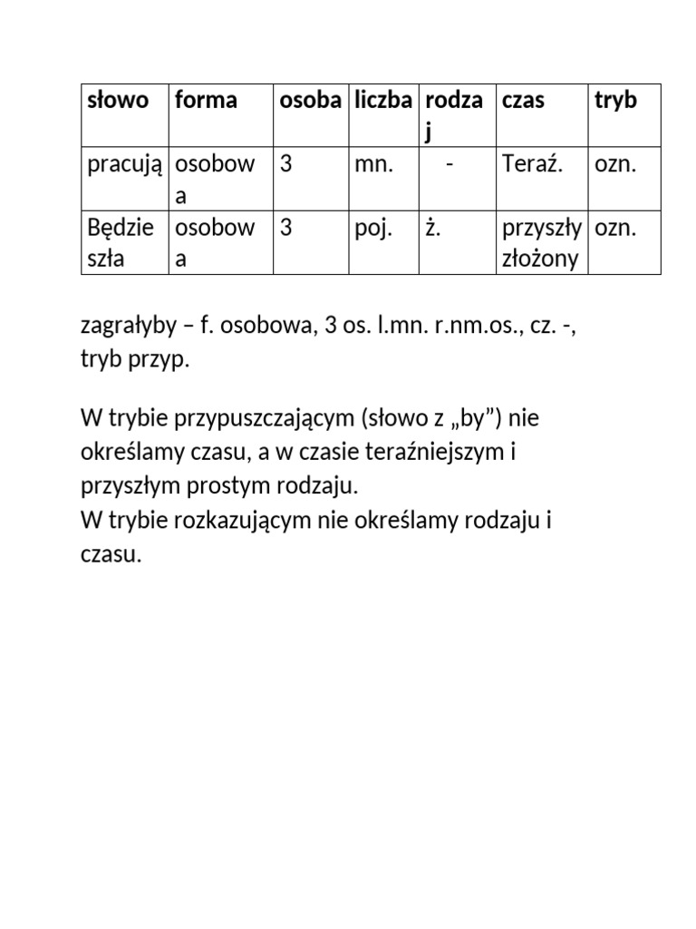 czasowniki | PDF