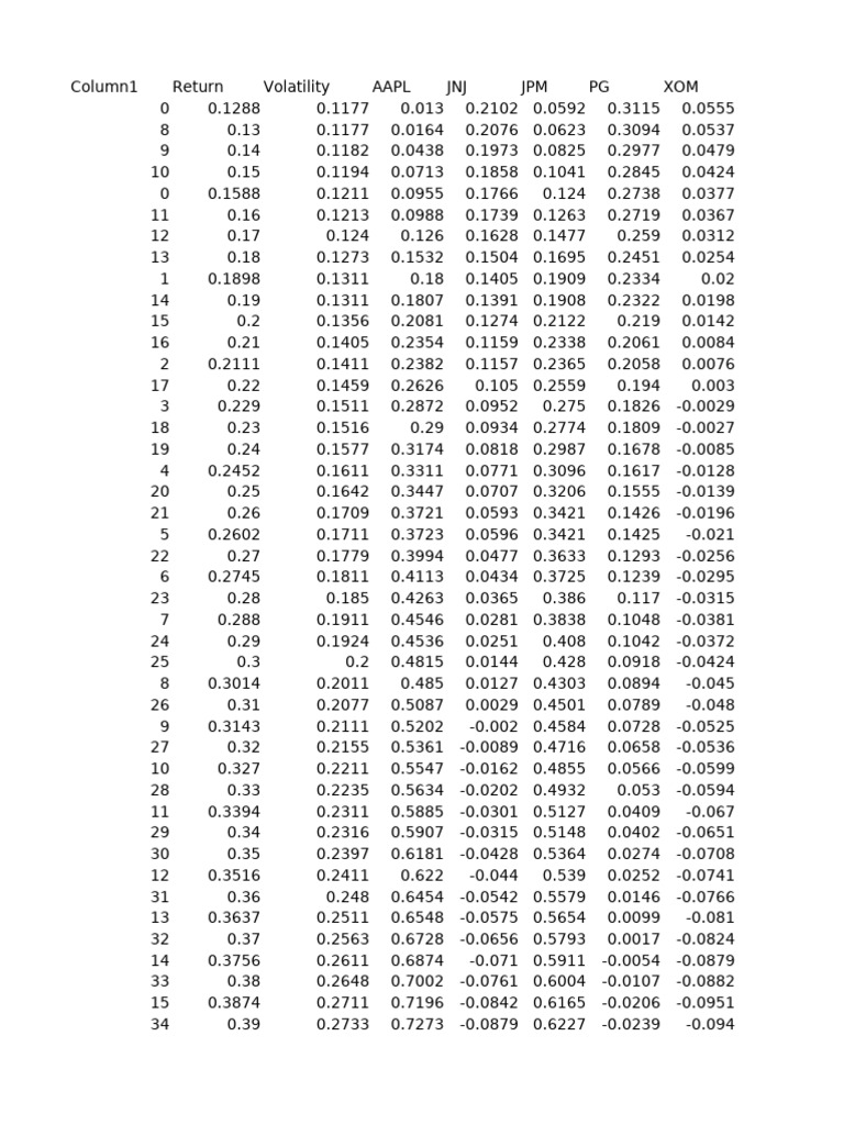 Assignment 5 Pdf 
