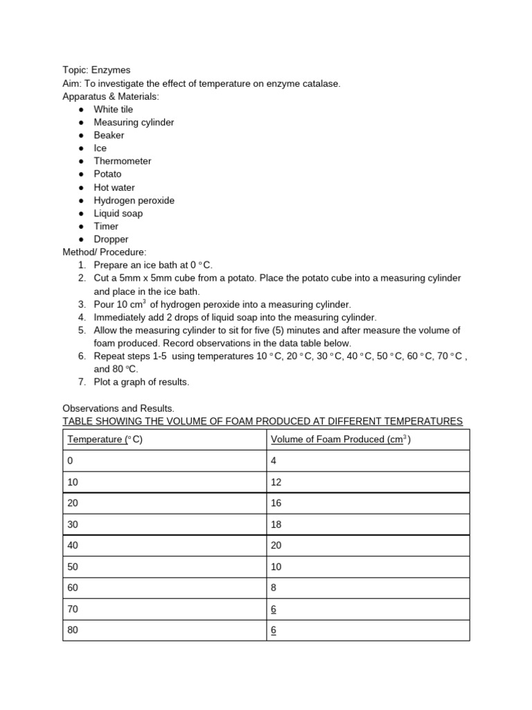 Enzyme Lab | PDF | Catalase | Temperature