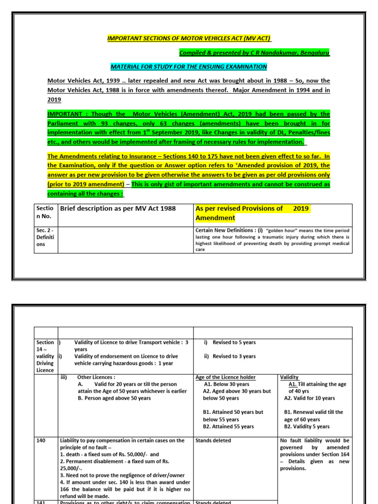 Motor TP MV Act Important Sections | PDF | Insurance | Driving