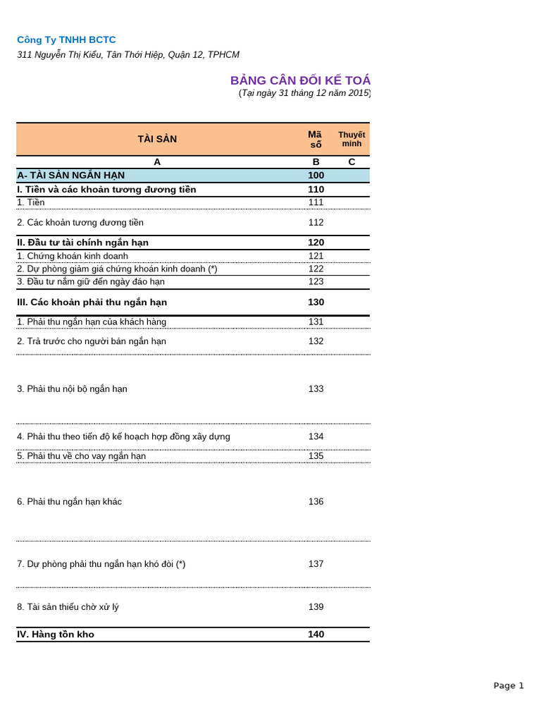 Huong Dan Lap BCTC Theo TT200 Co Phan Cong Tung Buoi | PDF