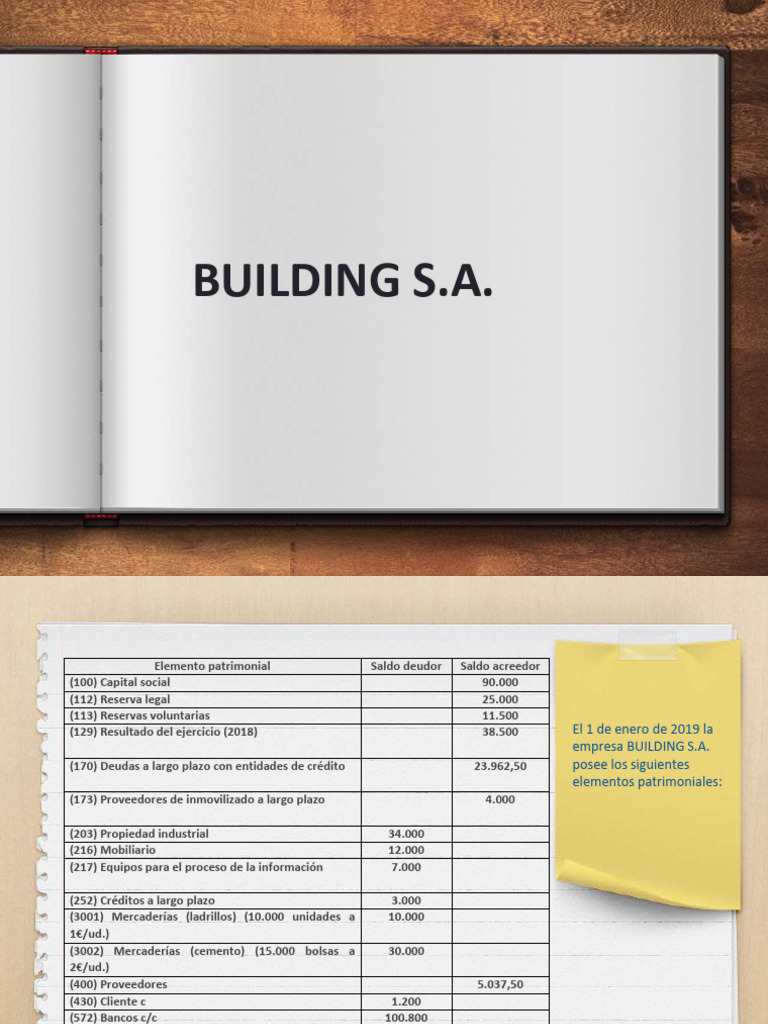 BUILDING S.A_ solución nov 2022 corregida | PDF | Contabilidad | Negocios económicos