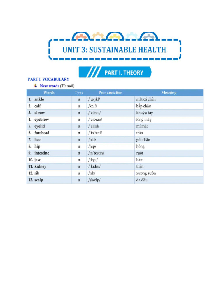 Unit 3 Friend Global | PDF