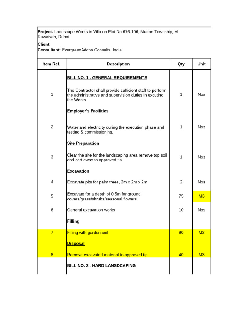 BOQ Option-1 Rev 01 | PDF | Concrete | Building Materials