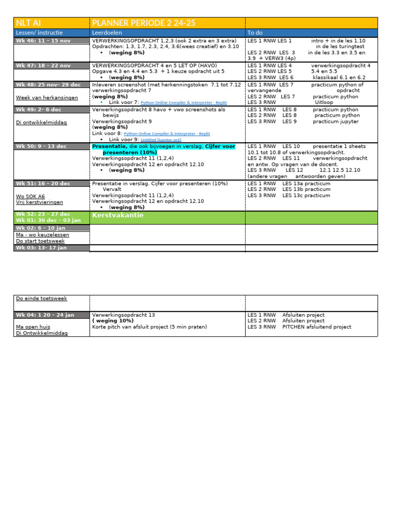 NLT Ai-P2-Planner 2024-2 | PDF