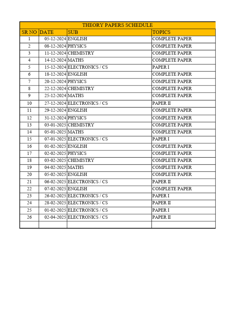 Theory Paper Schedule-2025 | PDF