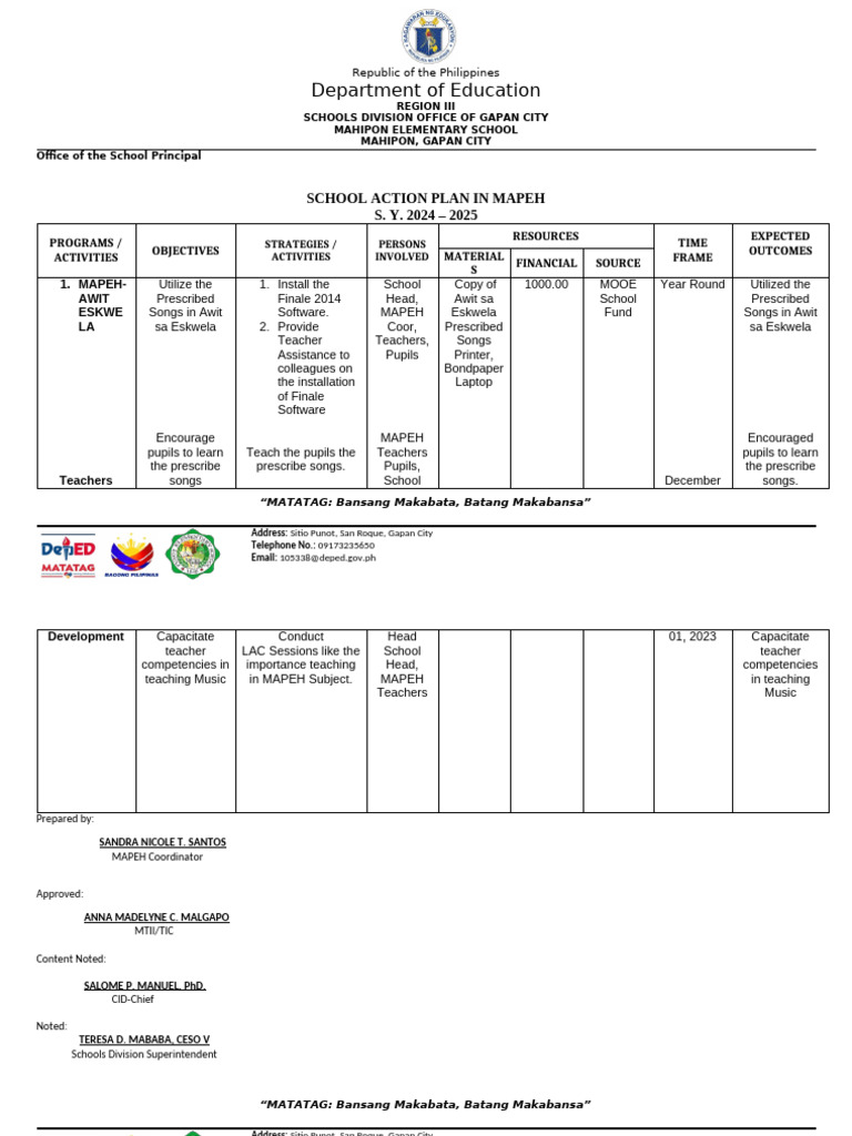 MAPEH Action Plan 2023 2024 | PDF | Teachers | Learning