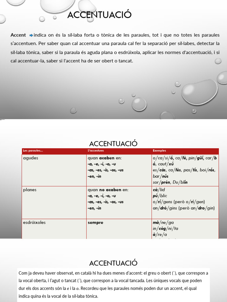 Accentuació | PDF