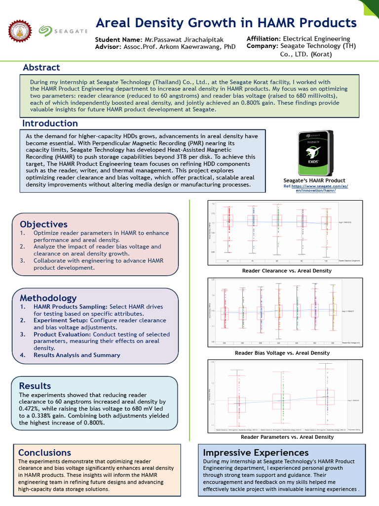 Project Poster | PDF | Hard Disk Drive | Computer Data Storage