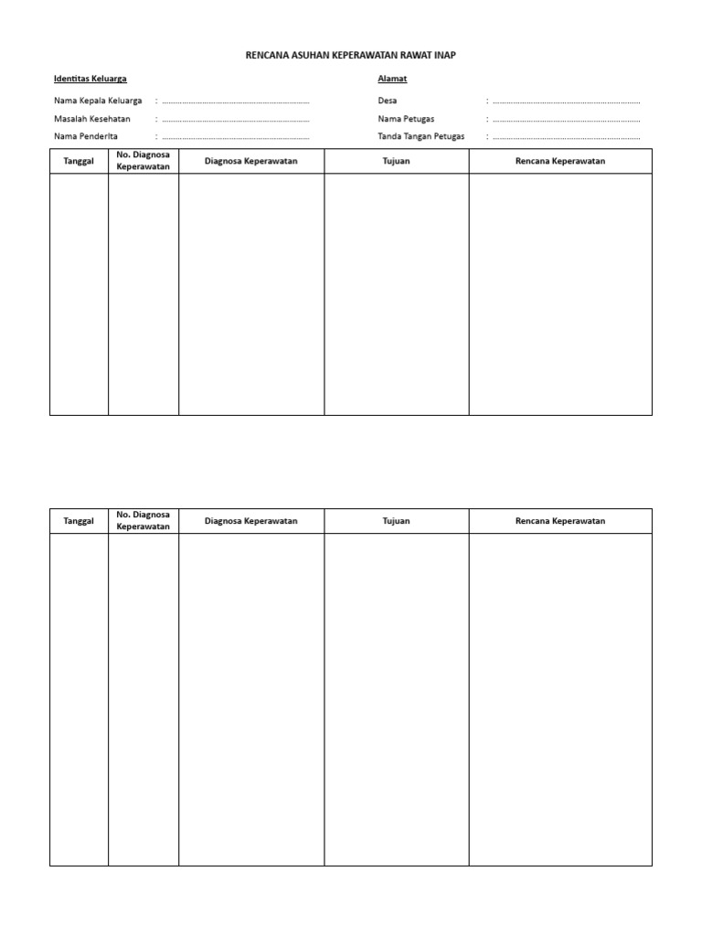 RENCANA ASUHAN KEPERAWATAN RAWAT INAP OK | PDF