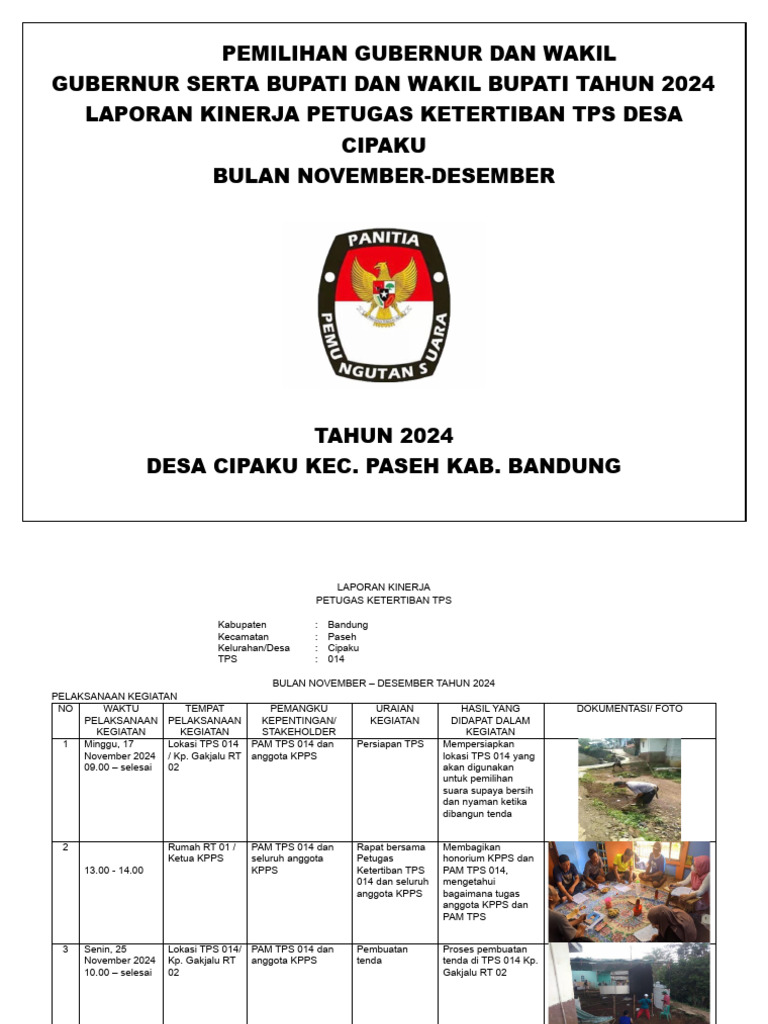 Laporan Kinerja Harian Pam TPS 014 | PDF