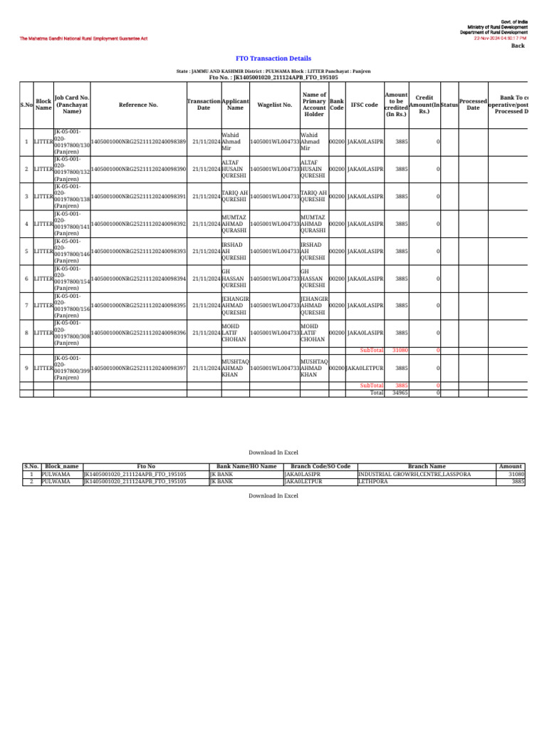 FTO Details: Pulwama, J&K 2024 | PDF | Government Of India