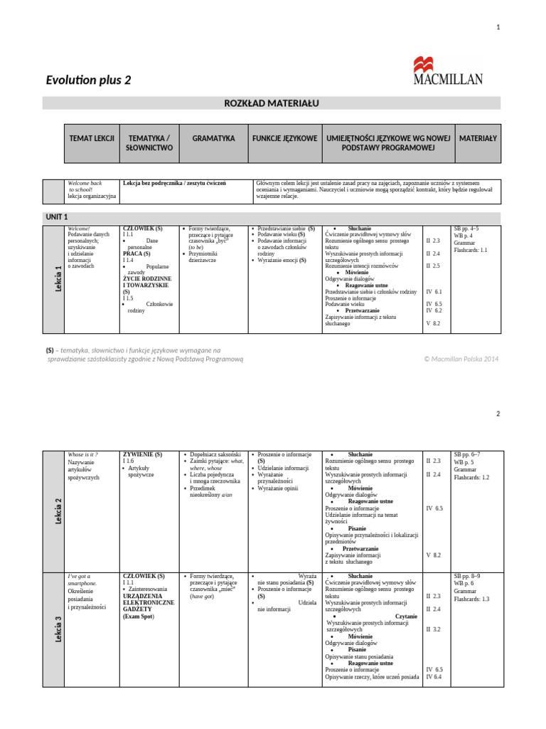 evolution_plus_2_rozklad_materialu | PDF