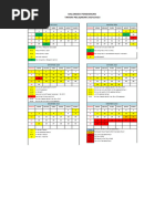 Kalender Akademik Amikom 2025/2026 | PDF