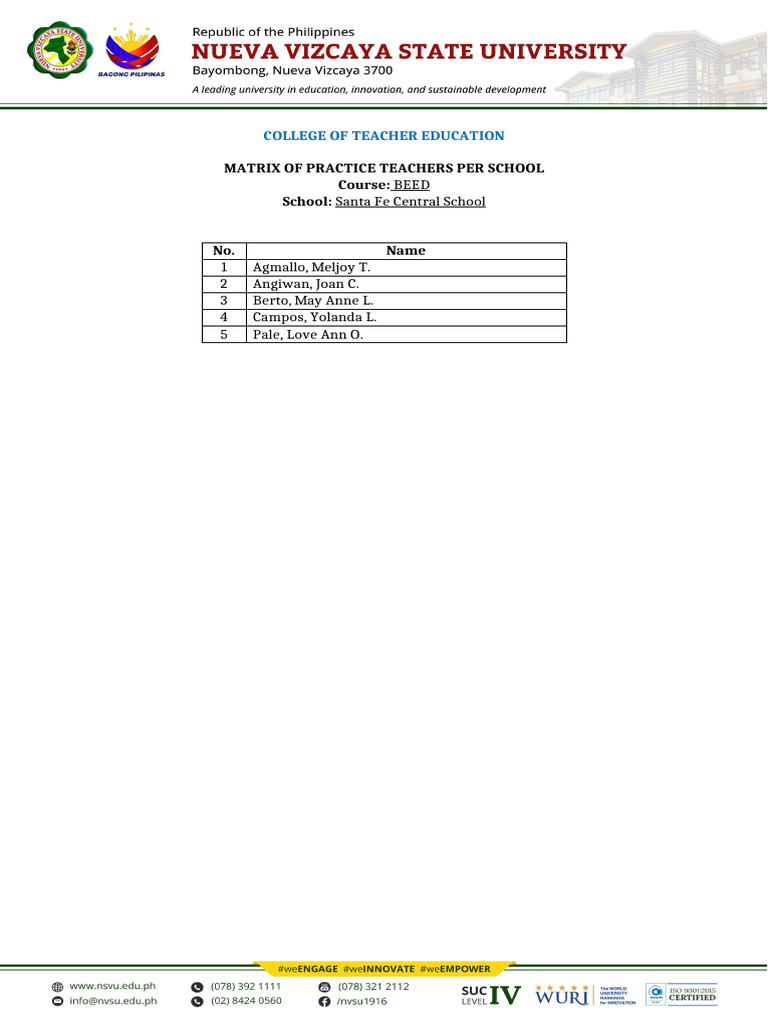 PT Matrix and List of Students | PDF