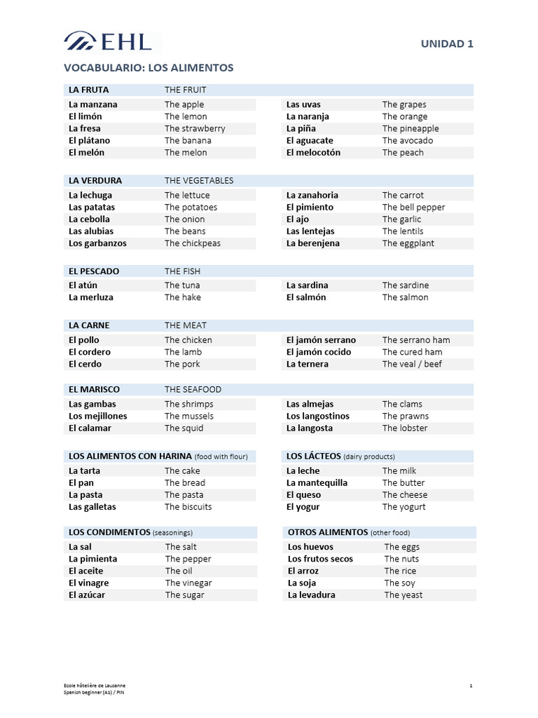 Vocabulario de Alimentos en Español | PDF | Preparación de comida y ...