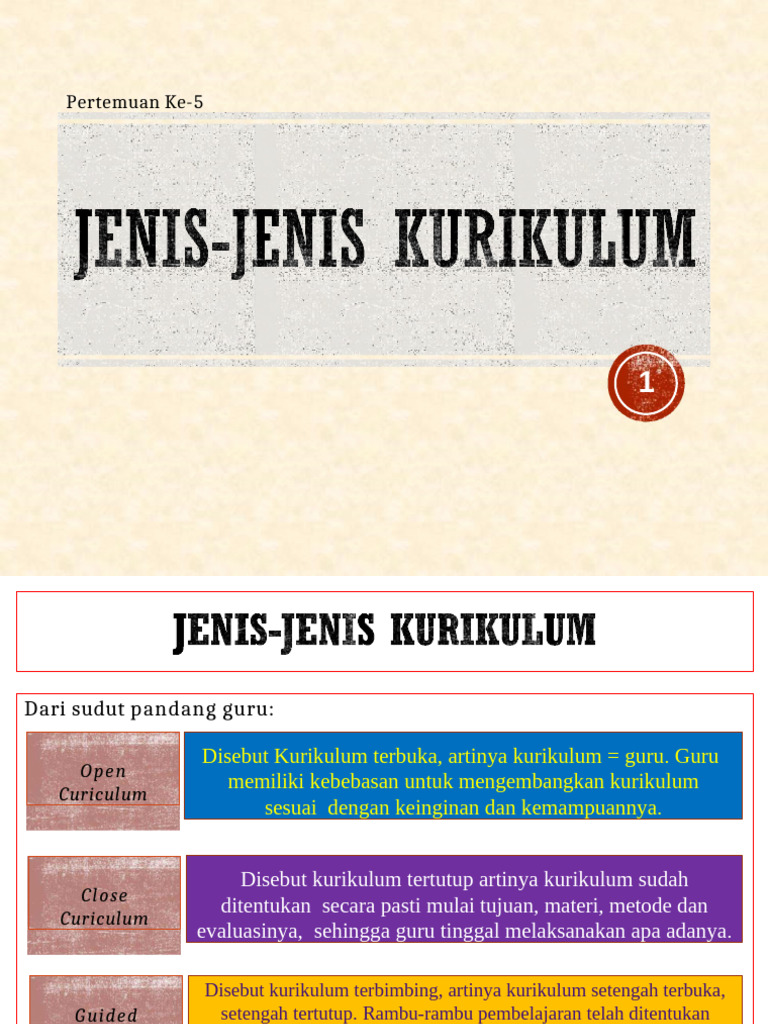 Jenis - Jenis - Kurikulum Pert 5 | PDF