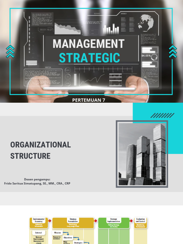 Organizational Structure | PDF