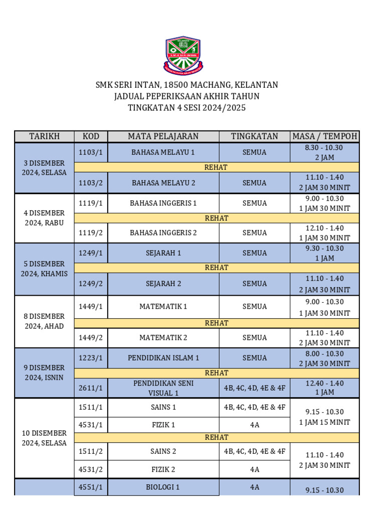 Jadual Pat Ting 4 2024 Updated | PDF