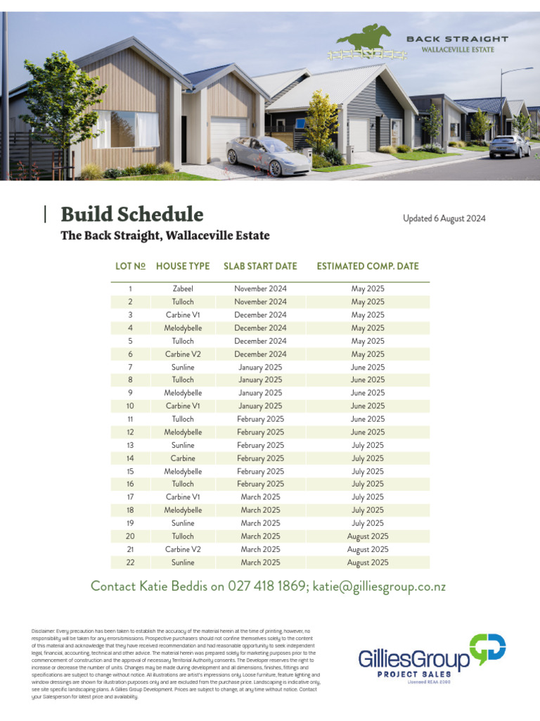 Backstraight Build Schedule | PDF