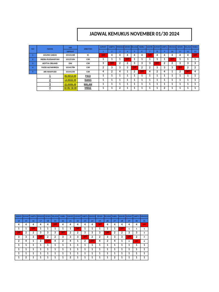 Jadwal November Kemukus 2024 | PDF