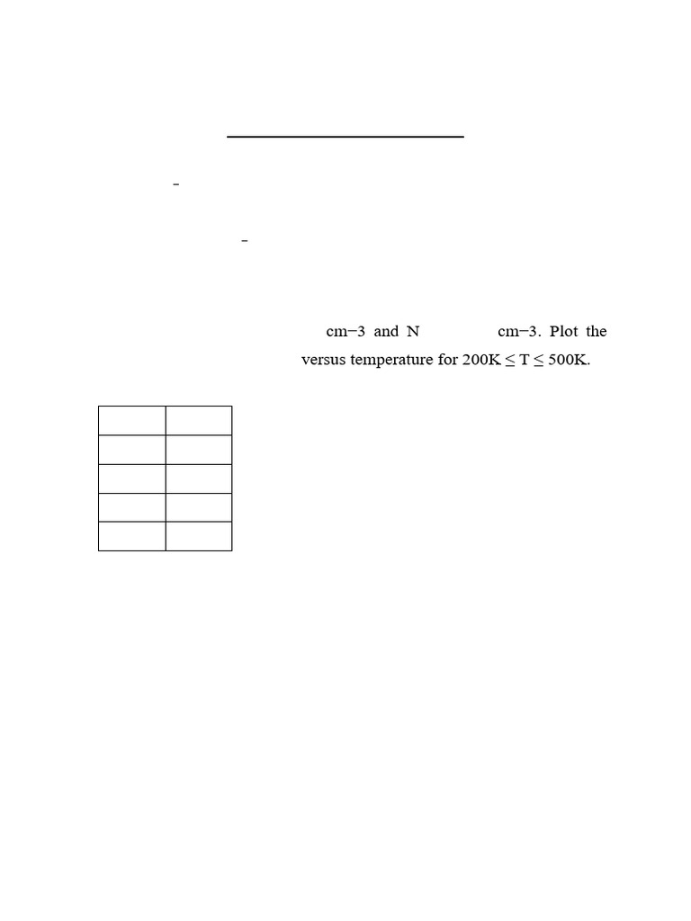 TUT-2 | PDF | P–N Junction | Electrical Engineering