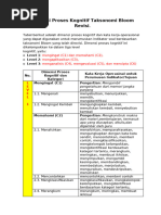 Menyusun Tujuan Pembelajaran Dengan Kaidah Rumus ABCD | PDF