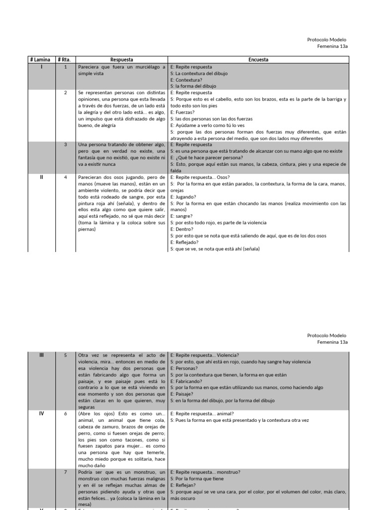 Hoja Respuesta Protocolo Modelo | PDF | Osos
