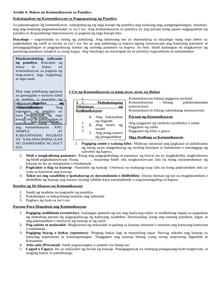 ESP Aralin 4-Bukas Na Komuniksyon | PDF