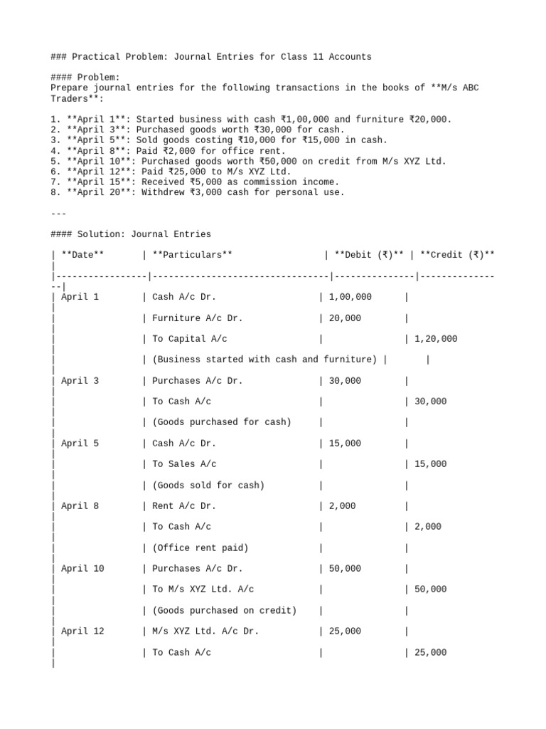 practical problems for accounts | PDF | Debits And Credits | Banking